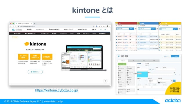 Tableau datadayouttokyo2019 c_data_kintone | PPT