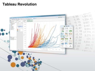 Tableau Solutions Overview | PPT