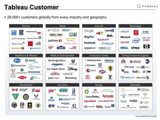 Tableau Solutions Overview | PPT