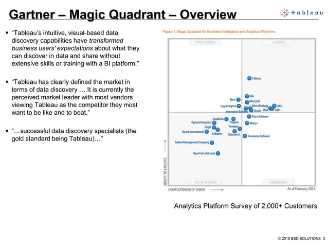 Tableau Solutions Overview | PPT