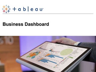 Tableau BI | PPSX
