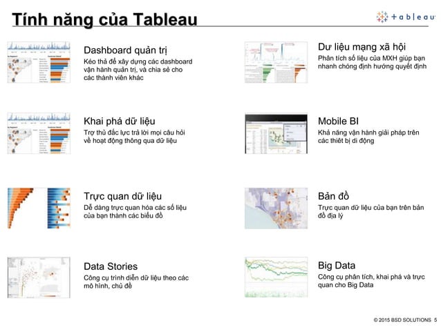 Tableau BI | PPSX
