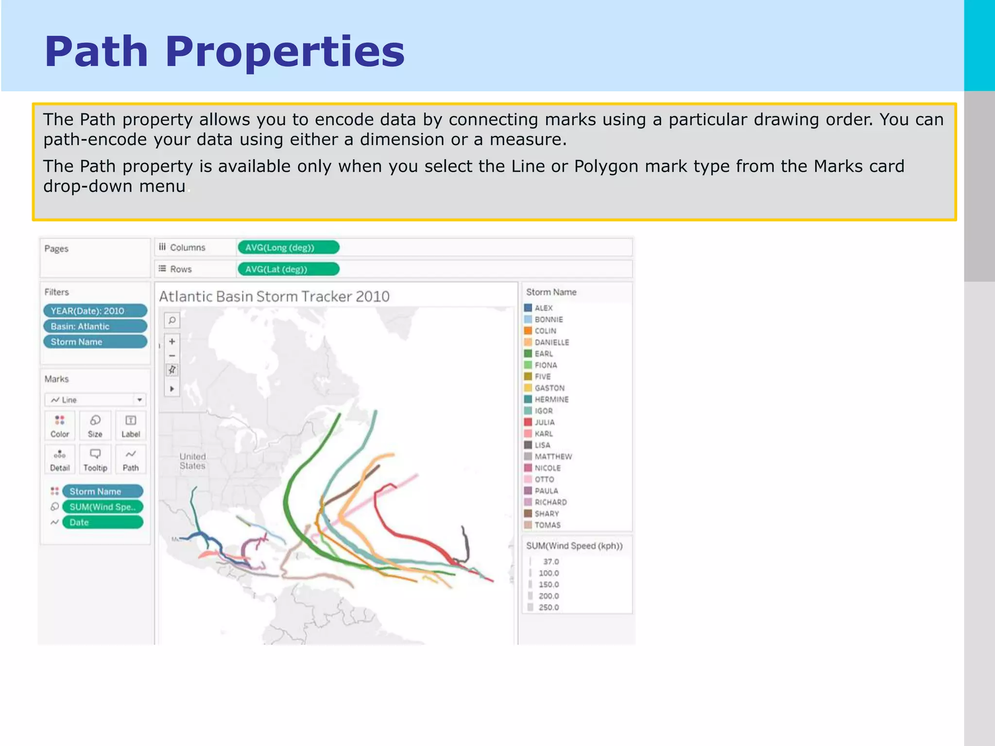 Tableau Desktop Material | PPTX | Databases | Computer Software and Applications
