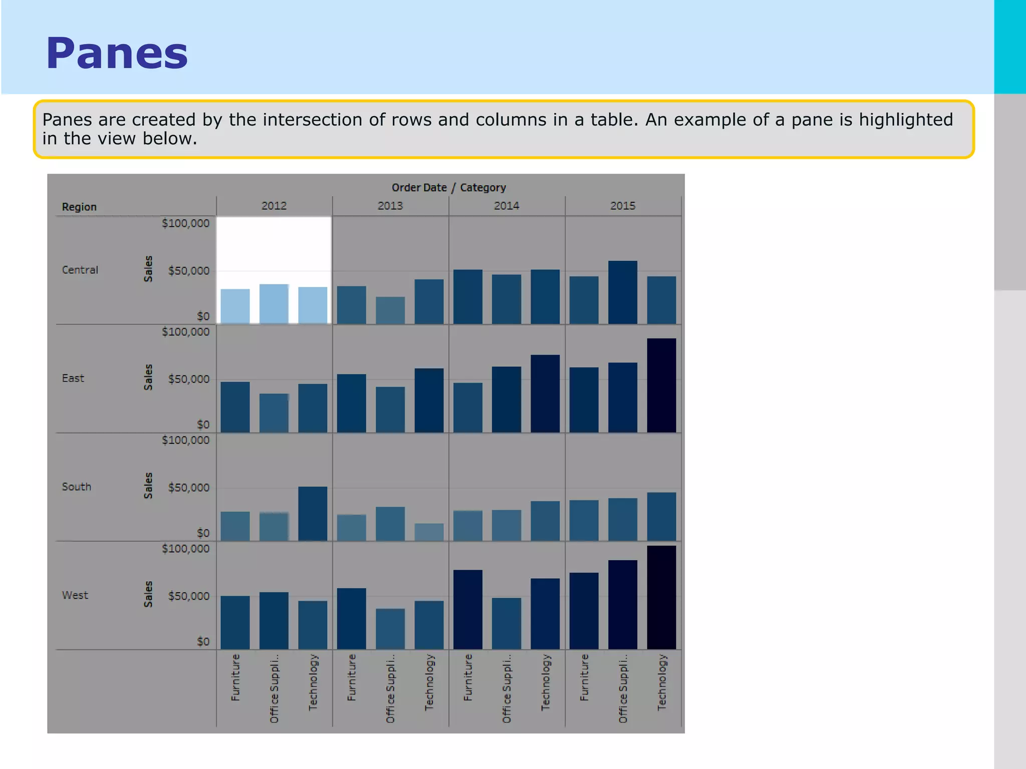 Tableau Desktop Material | PPTX | Databases | Computer Software and Applications
