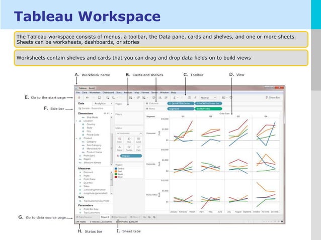 Tableau Desktop Material | PPTX | Databases | Computer Software and Applications