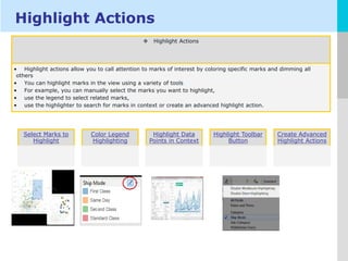 Tableau Desktop Material | PPTX