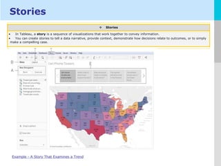 Tableau Desktop Material | PPTX