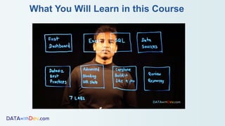 Tableau desktop, hands-on dashboards + sql for beginners | PPT