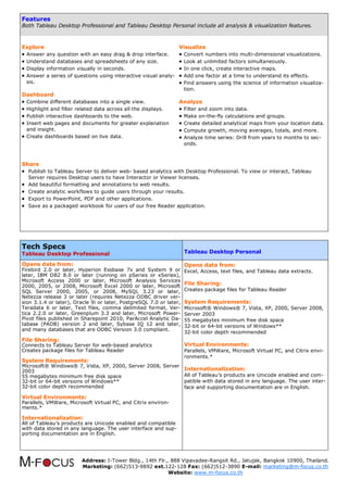 Tableau desktop ipad | PDF