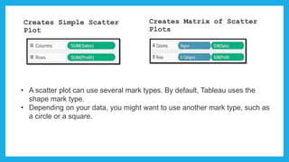 Tableau Desktop Specialist Certification.pptx