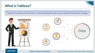 Tableau Developer Roles & Responsibilities | Become A Tableau Developer ...