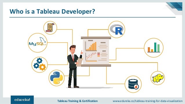 Tableau Developer Roles And Responsibilities Become A Tableau Develop