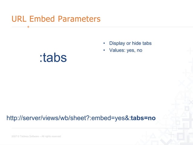 Embedding With Tableau Server 