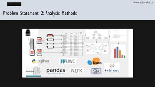 Tableau Tutorial for Data Science | Edureka | PDF