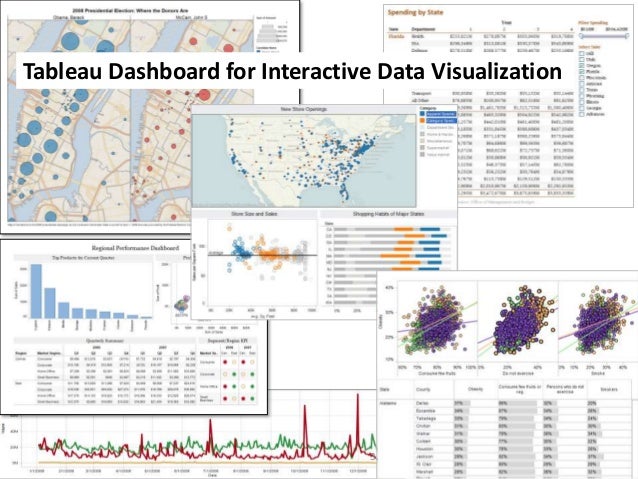Tableau for healthcare