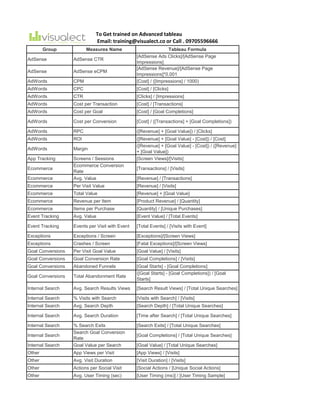 Tableau formulas | PDF