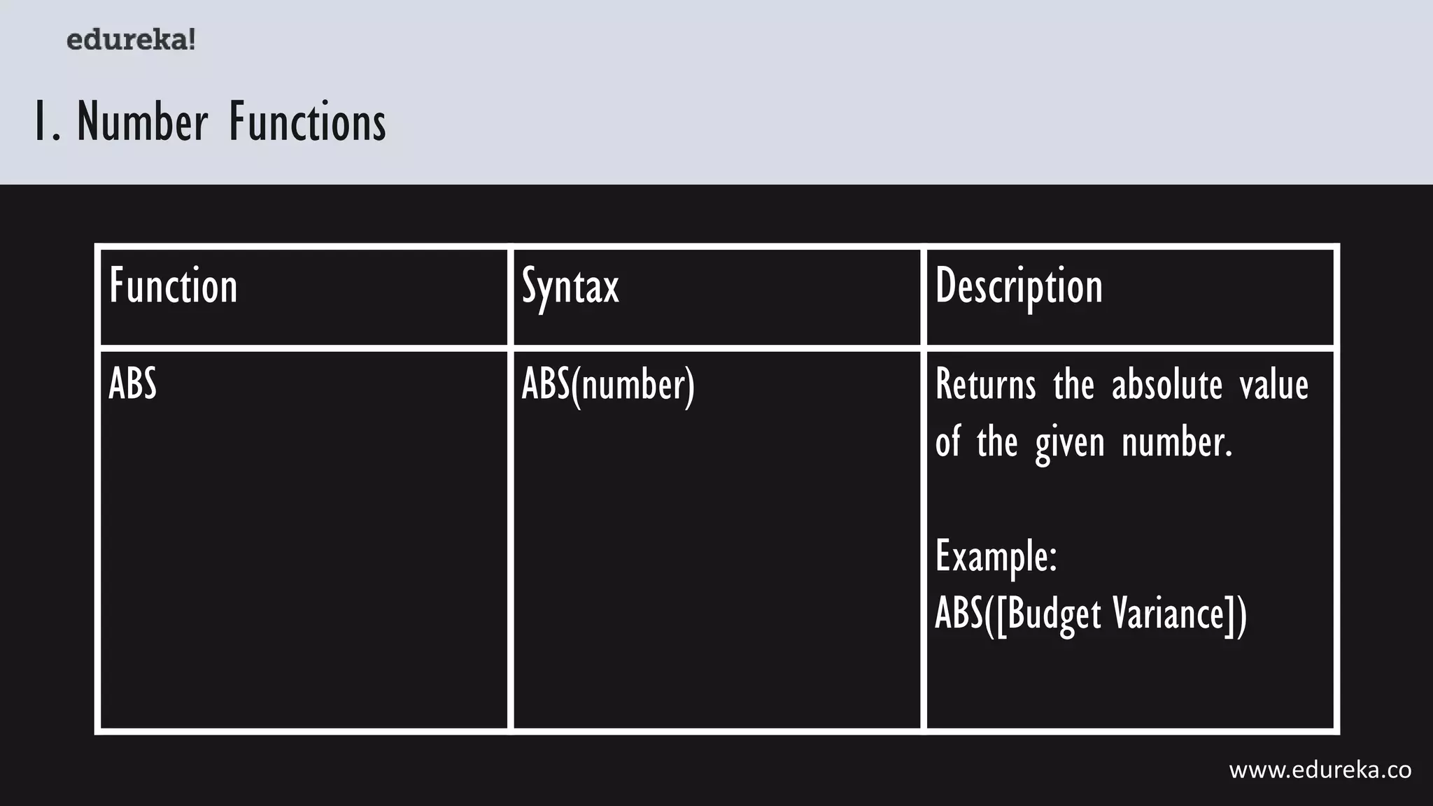 What are Tableau Functions? Edureka | PPT