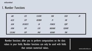 What are Tableau Functions? Edureka | PDF