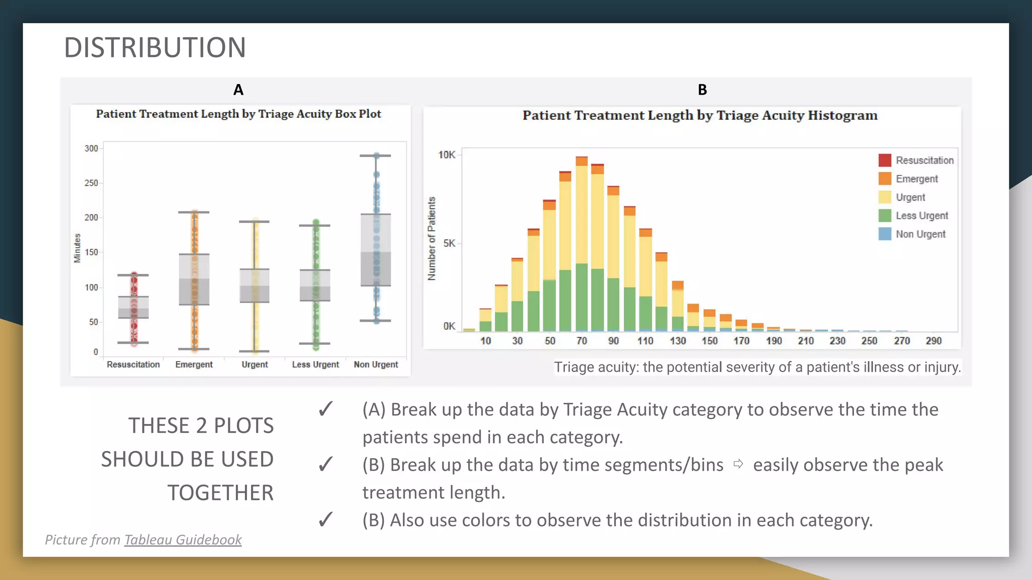 Tableau Guidebook: From Good Visualization to Great Visualization | PDF