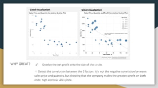 Tableau Guidebook: From Good Visualization to Great Visualization | PDF