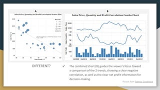 Tableau Guidebook: From Good Visualization to Great Visualization | PDF