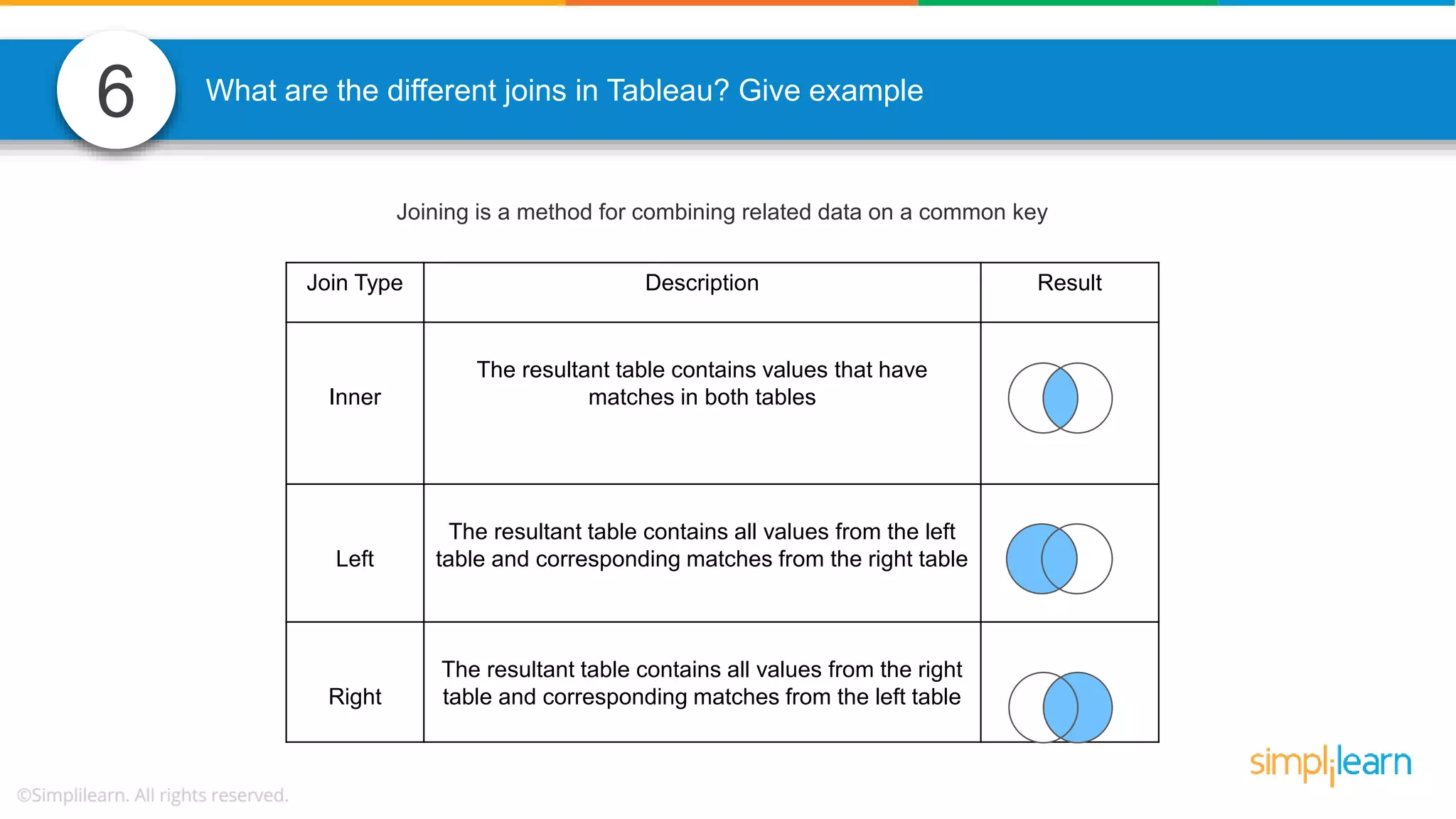 Tableau Interview Questions & Answers | Tableau Interview Questions | Tableau Training ...