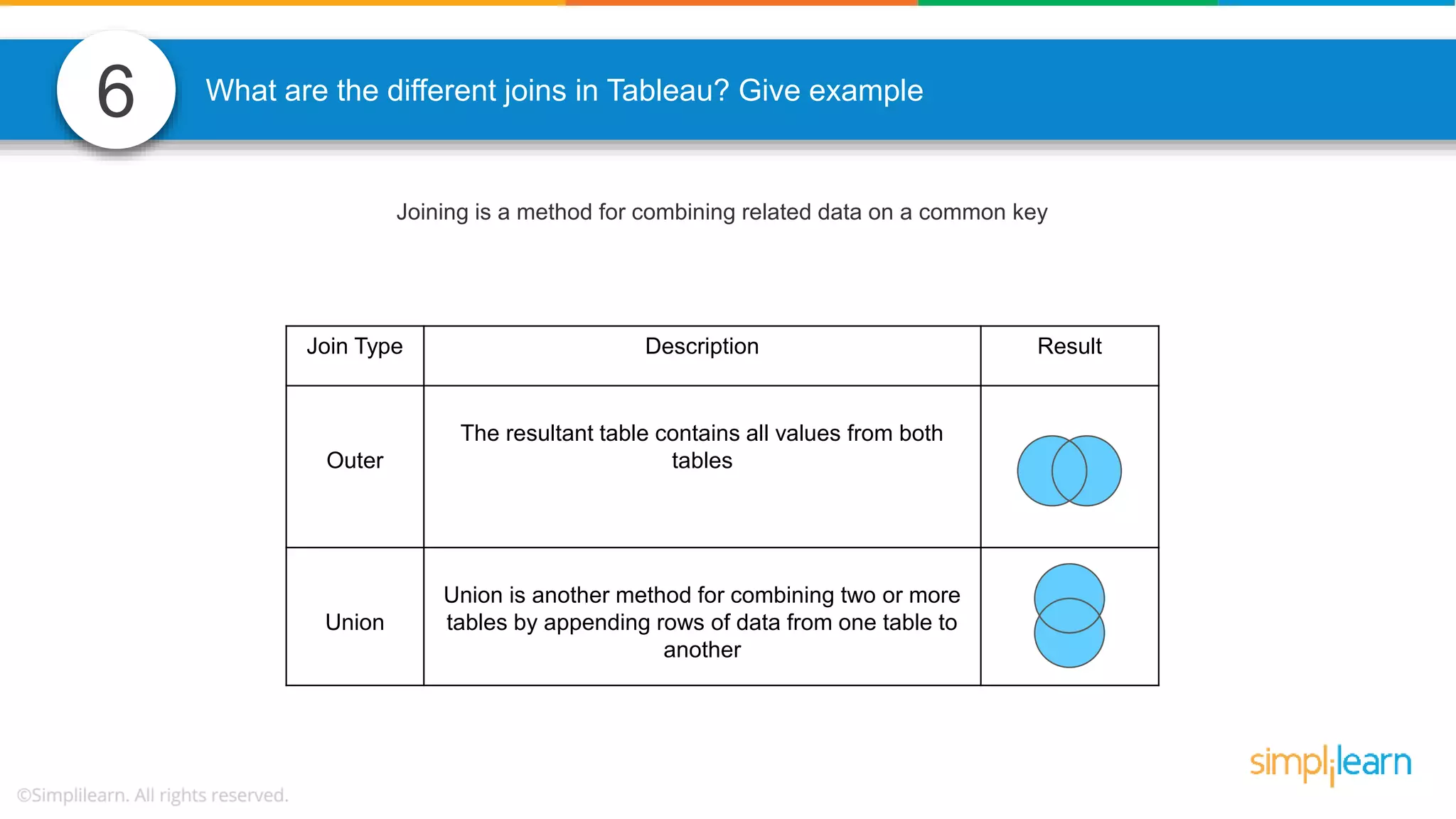 Tableau Interview Questions & Answers | Tableau Interview Questions ...