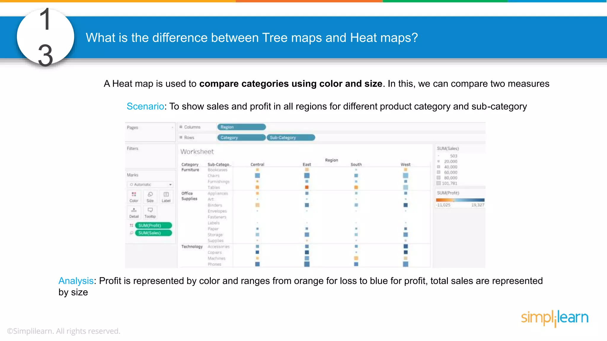 Tableau Interview Questions & Answers | Tableau Interview Questions | Tableau Training ...