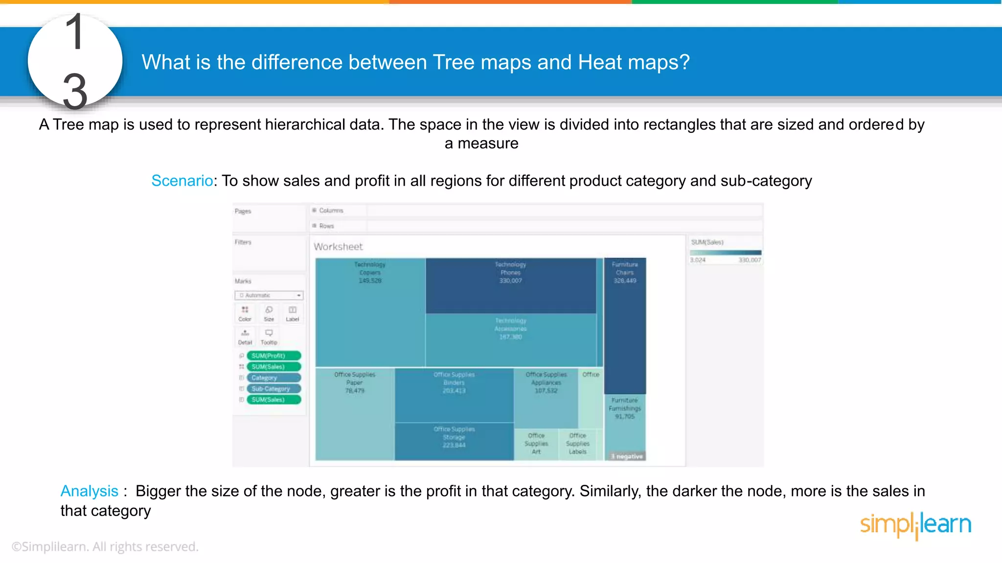 Tableau Interview Questions And Answers Tableau Interview Questions Tableau Training