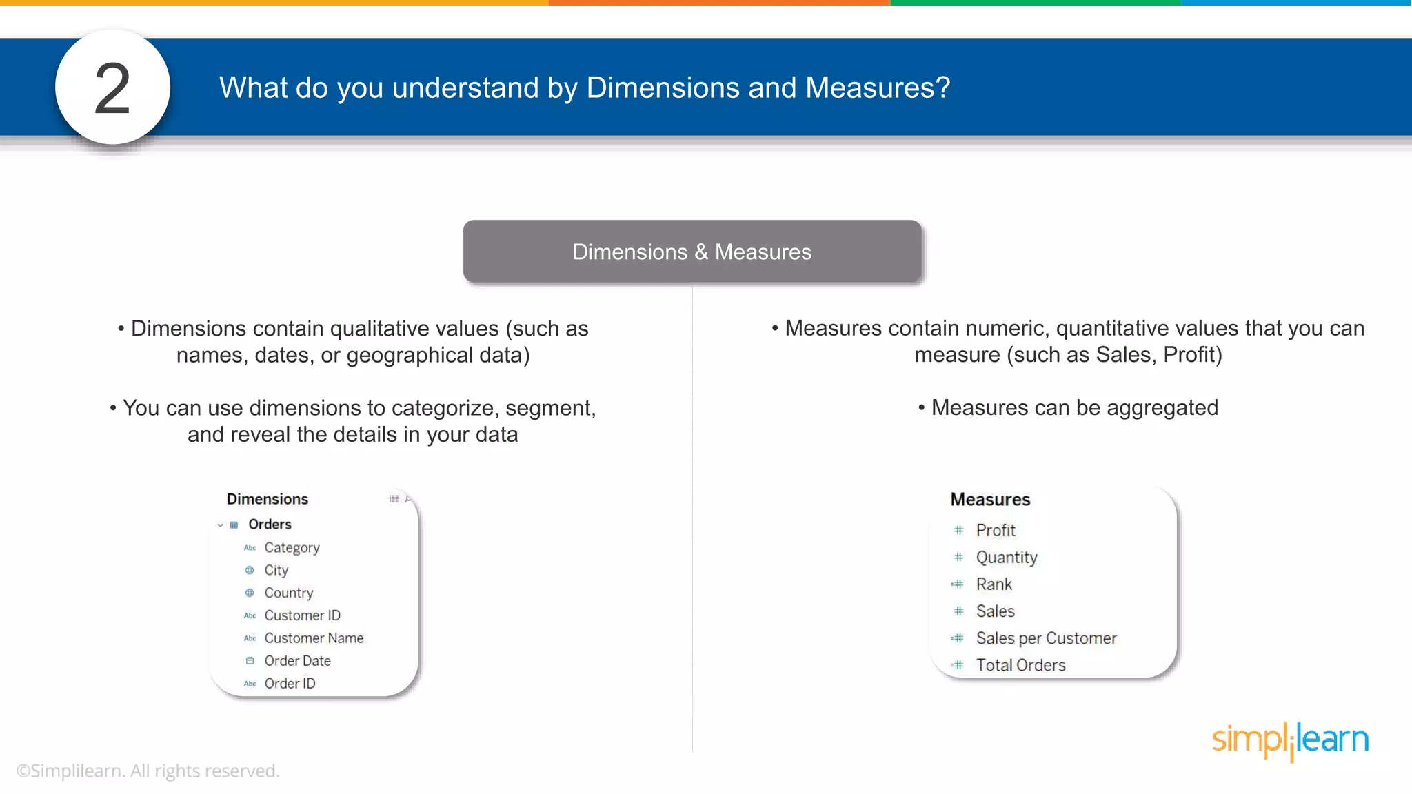 Tableau Interview Questions And Answers Tableau Interview Questions