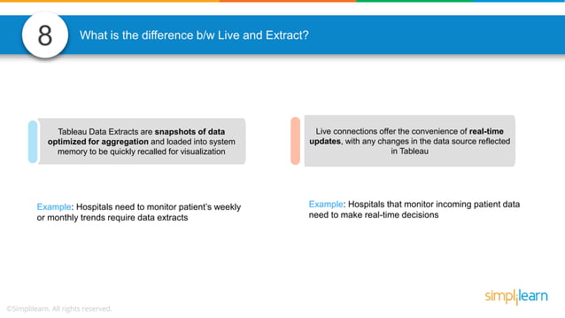 Tableau Interview Questions And Answers Tableau Interview Questions