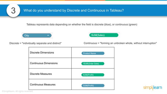 Tableau Interview Questions And Answers Tableau Interview Questions