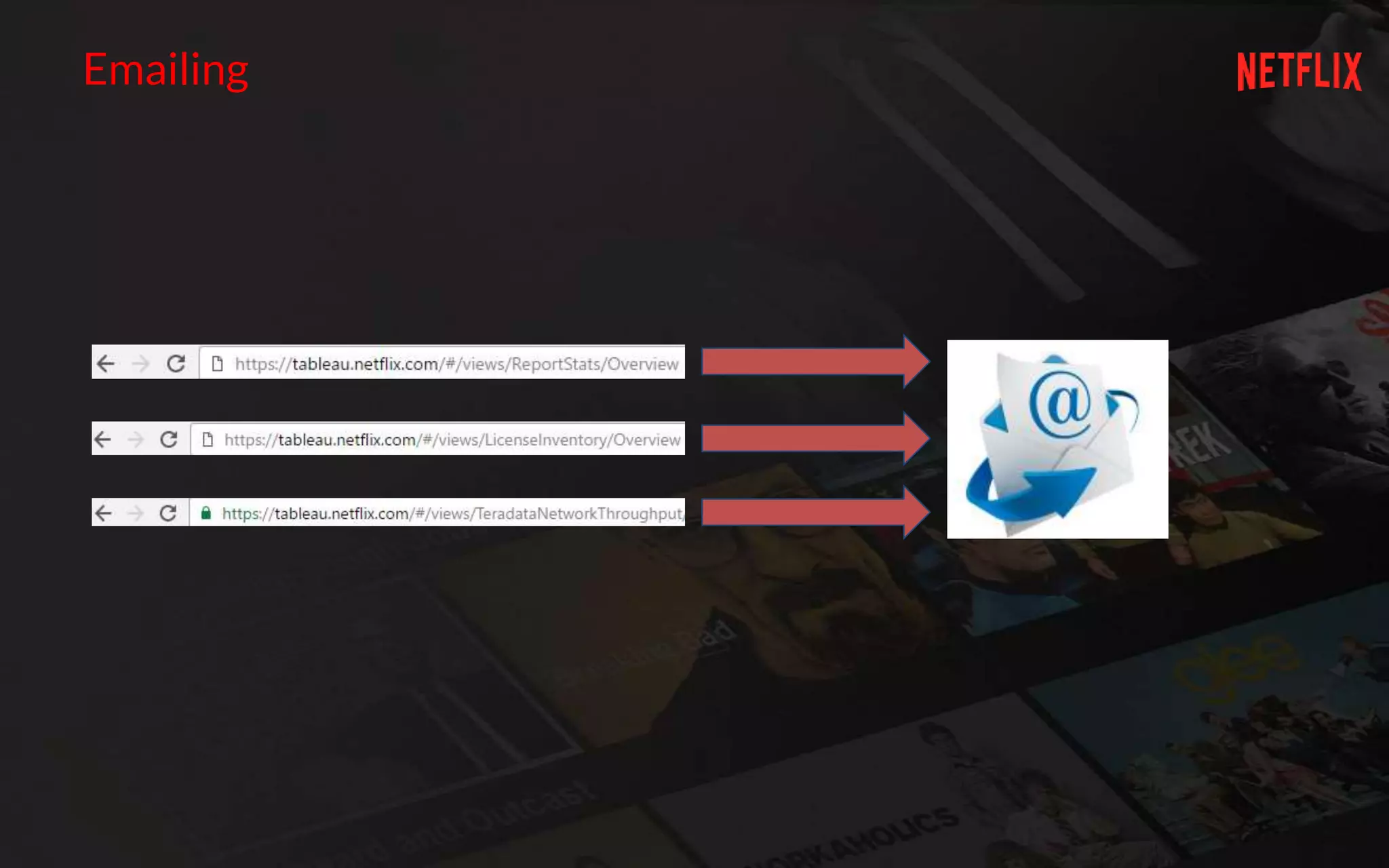 2016 Tableau in the Cloud - A Netflix Original (AWS Re:invent) | PPTX ...