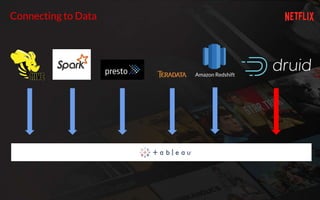 2016 Tableau in the Cloud - A Netflix Original (AWS Re:invent) | PPTX