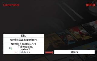2016 Tableau in the Cloud - A Netflix Original (AWS Re:invent) | PPT