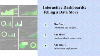 TABLEAU INTRODUCTION-DATA ANALYTICS.pptx