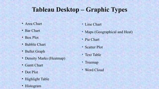 TABLEAU INTRODUCTION-DATA ANALYTICS.pptx