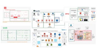 Big Data Visual Analytics Realized By Hadoop and Tableau | PDF | Databases | Computer Software ...