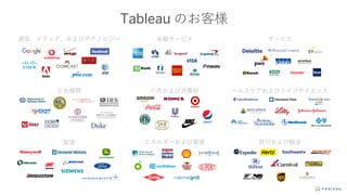 Big Data Visual Analytics Realized By Hadoop and Tableau | PDF | Databases | Computer Software ...