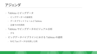 Big Data Visual Analytics Realized By Hadoop and Tableau | PDF | Databases | Computer Software ...