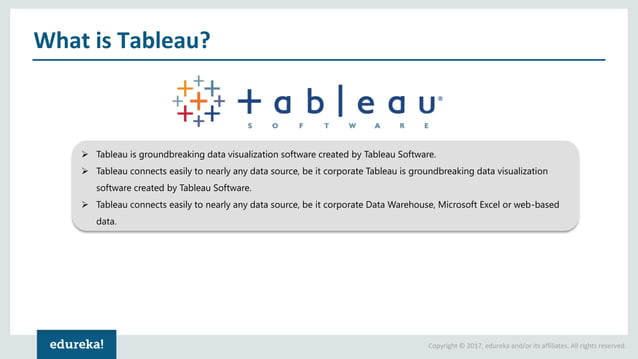 Customer-Product Analysis With Tableau | Tableau Training For Beginners ...