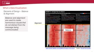 tableau material, to creat a good and wonderful presentation | PPT