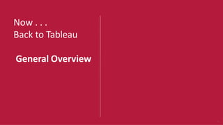 tableau material, to creat a good and wonderful presentation | PPTX