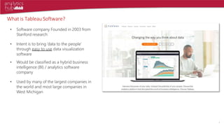 tableau material, to creat a good and wonderful presentation | PPT