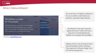 tableau material, to creat a good and wonderful presentation | PPT