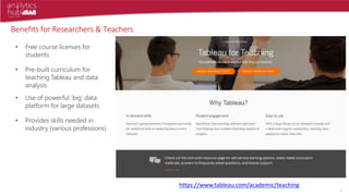 tableau material, to creat a good and wonderful presentation | PPTX