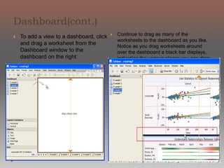 Tableau online training | PPT