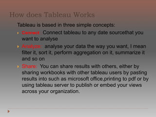 Tableau online training | PPT