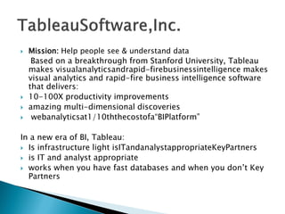 Tableau online training || Tableau Server | PDF