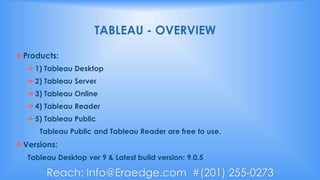 Tableau overview - EraEdge | PPTX